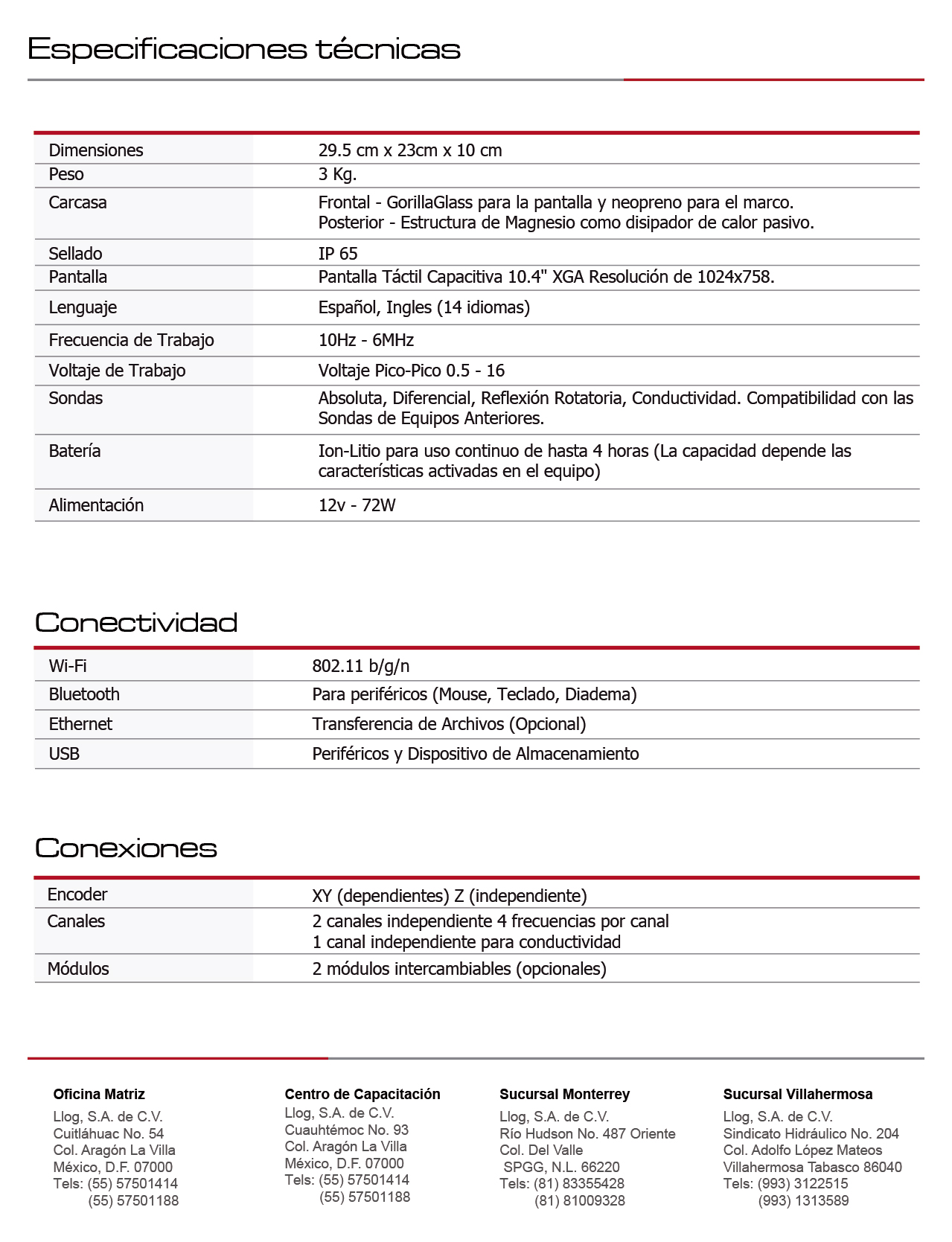 mentor4 - LLOG S.A. de C.V. - Pruebas No Destructivas